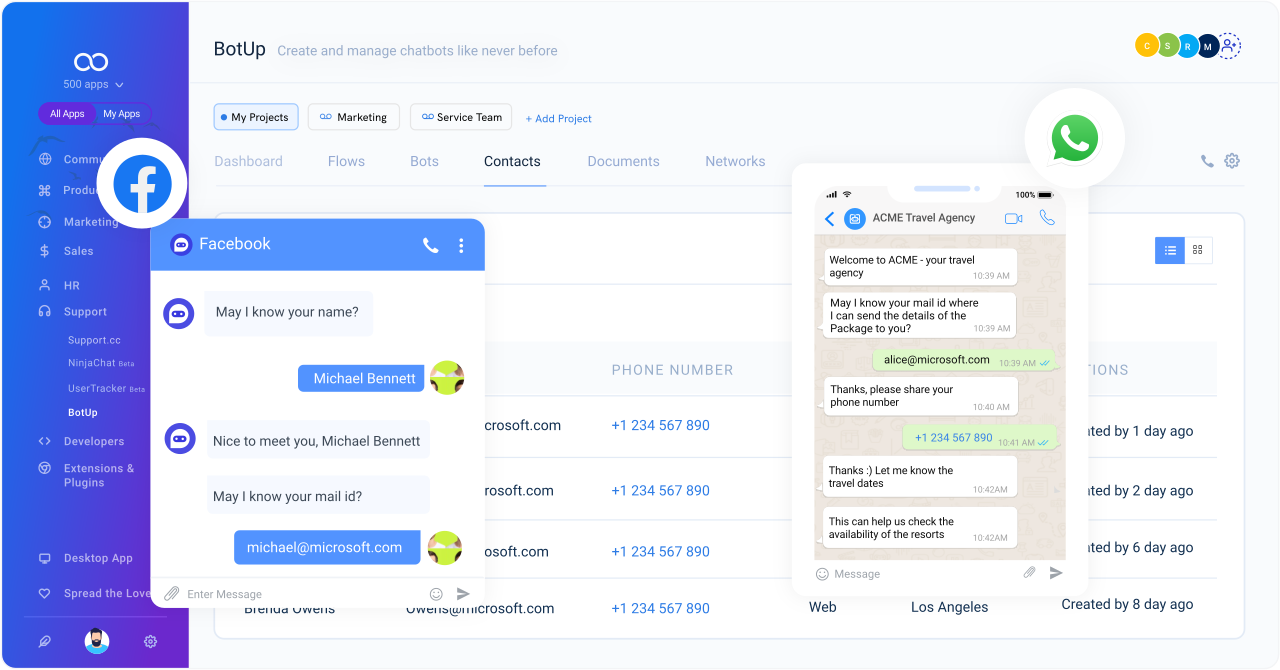 Chatbot Reports To Build Better Chatbots | BotUp by 500apps
